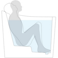 ᐈ 【Aquatica True Ofuro Mini Black Freestanding Stone Japanese Soaking ...